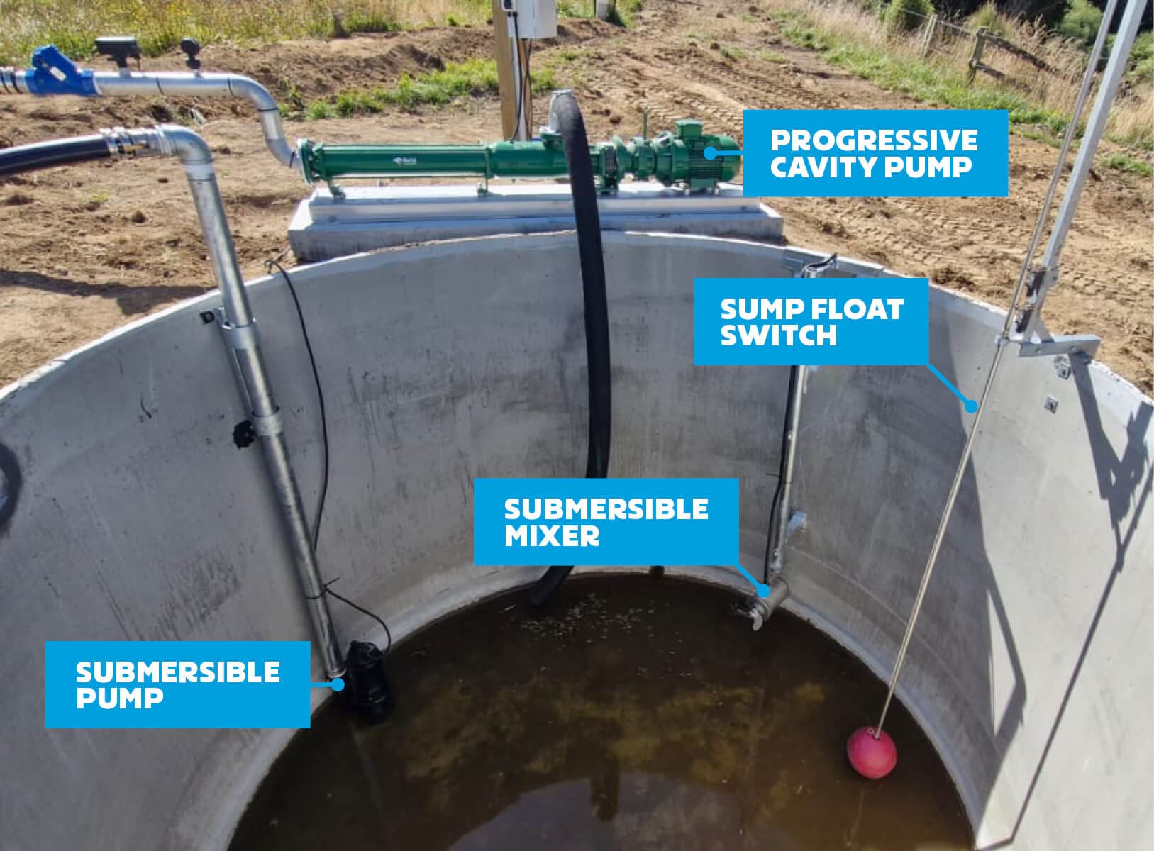 Concrete Effluent Sumps